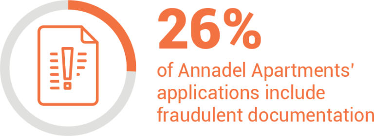 Catalyst Case Study - Snappt
