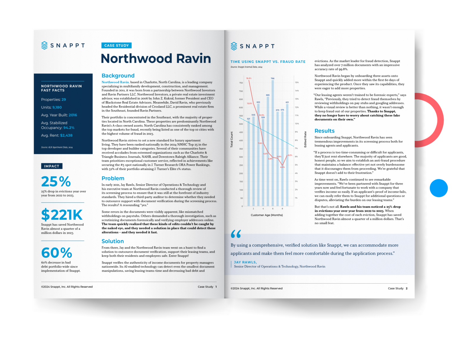 Case Study: Northwood Ravin - Snappt